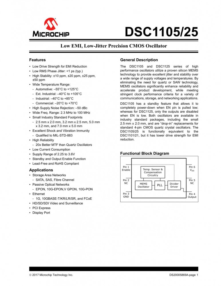 DSC1125 document page 1
