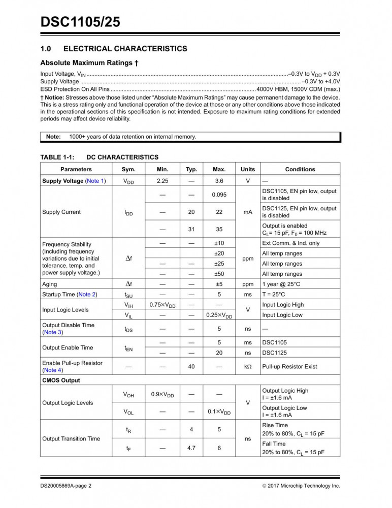 DSC1125 document page 2