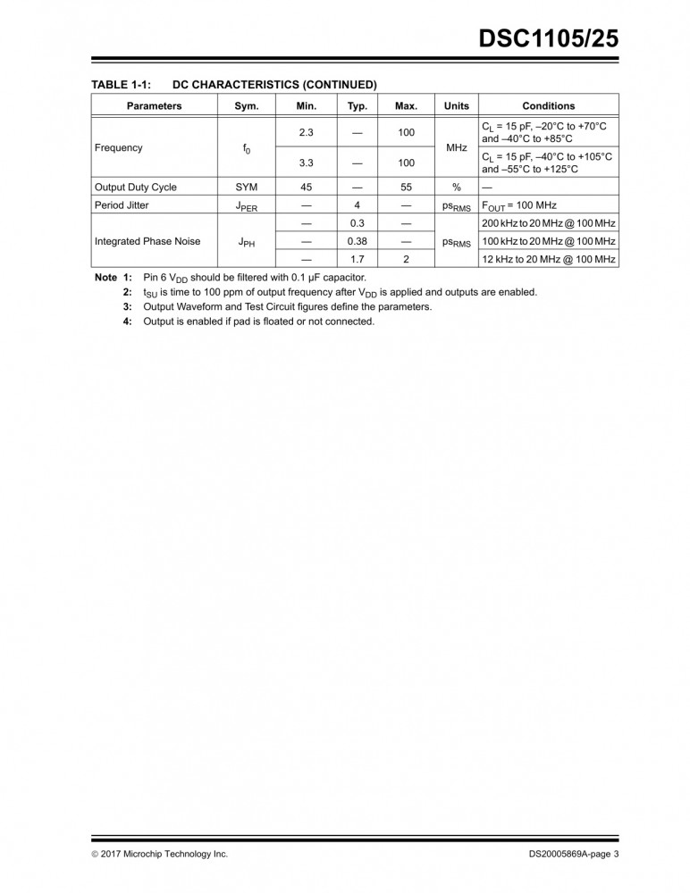 DSC1125 document page 3