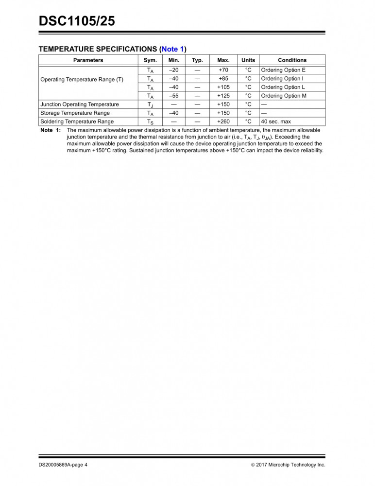 DSC1125 document page 4