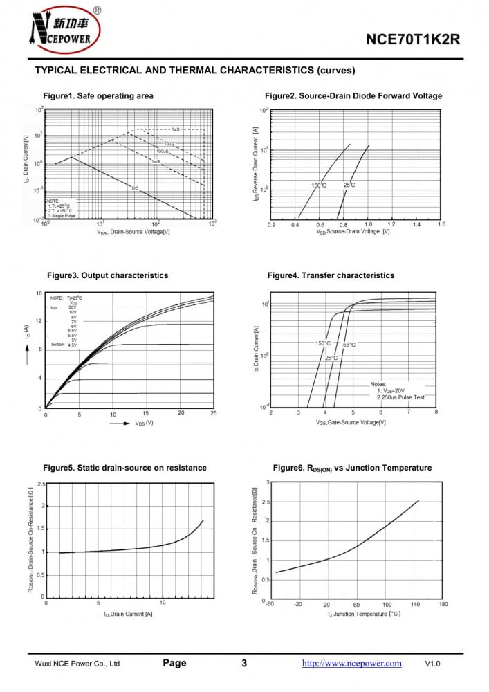 NCE70T1K2R datasheet page 3