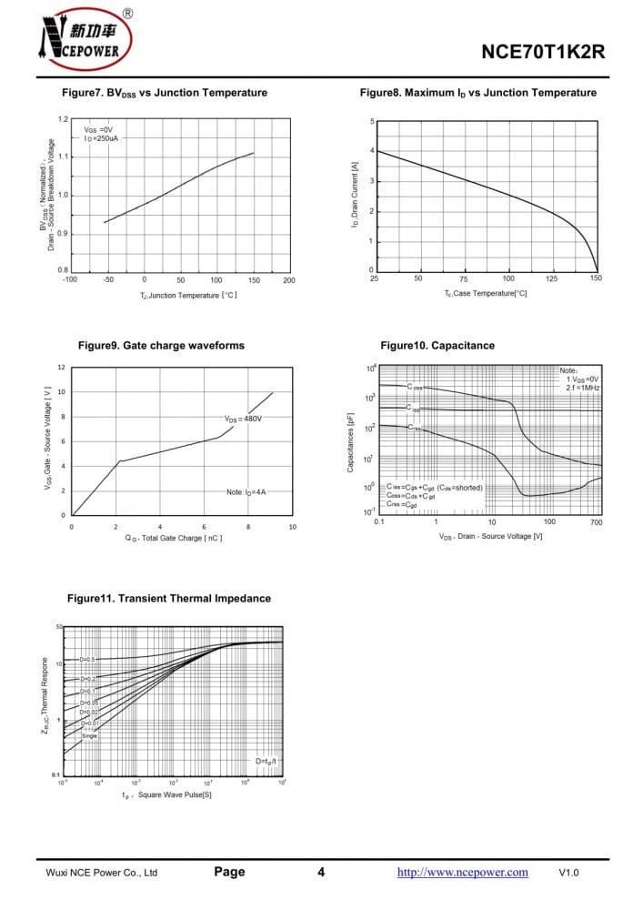 NCE70T1K2R datasheet page 4