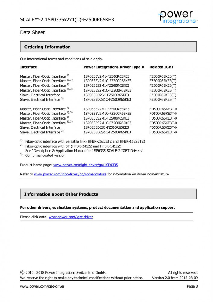 Datasheet page 8