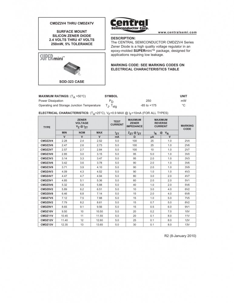 Central CMDZ series datasheet page 1