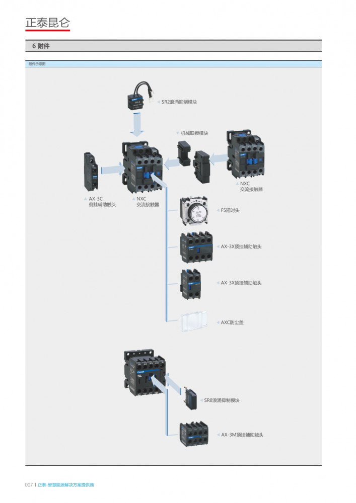 CHINT NXC datasheet page 7