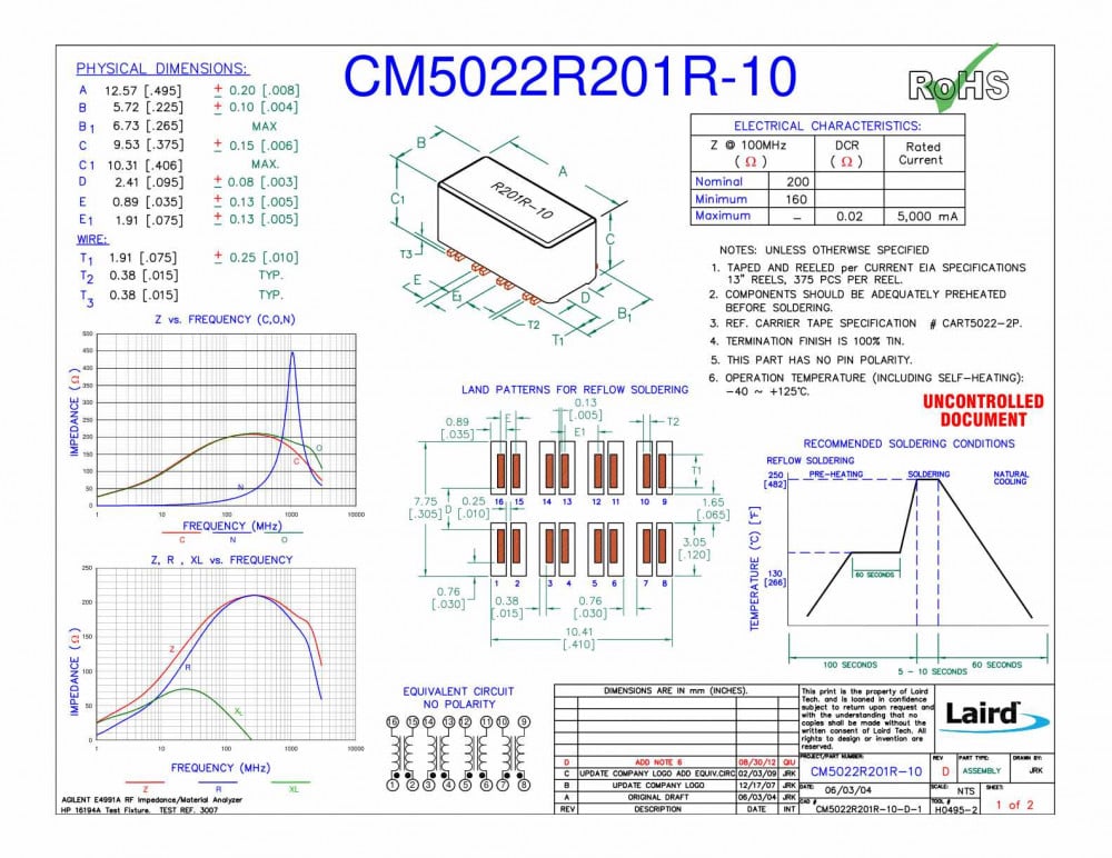 Laird CM5022R201R-10 technical drawing and specification page