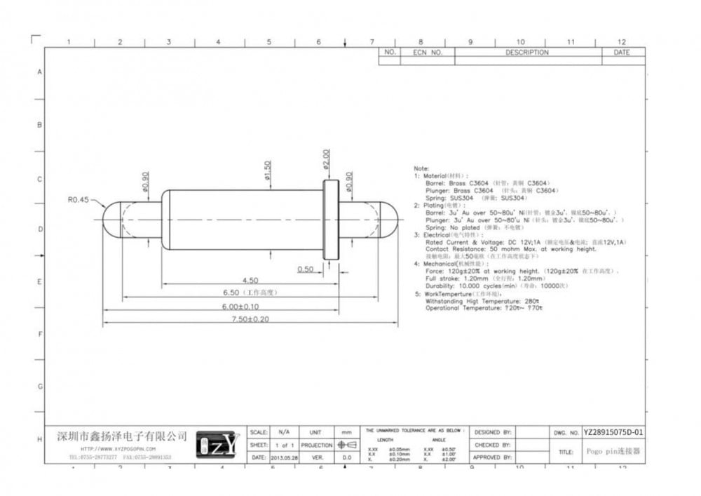 YZ28915075D-01 specification page 3
