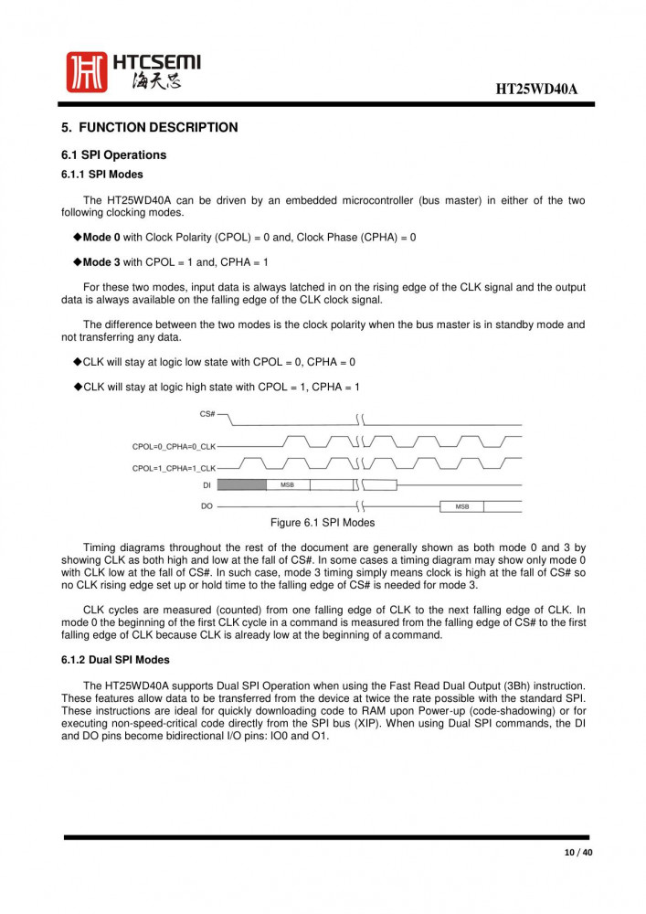 HT25WD40ARZ datasheet page 10