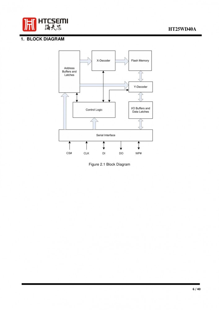 HT25WD40ARZ datasheet page 6