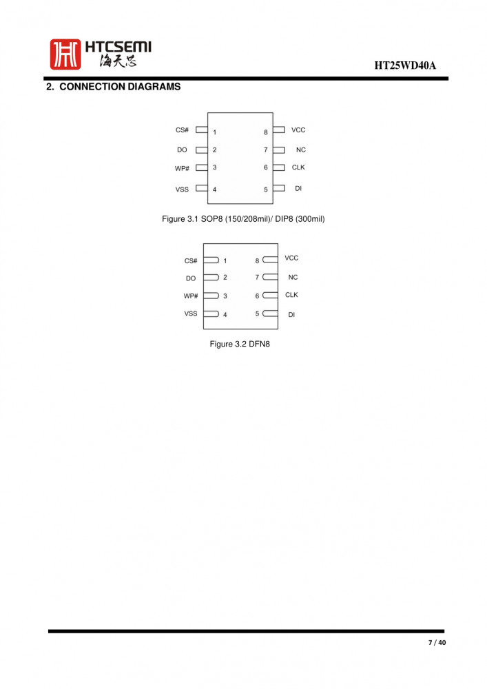 HT25WD40ARZ datasheet page 7