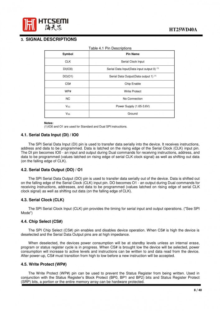 HT25WD40ARZ datasheet page 8