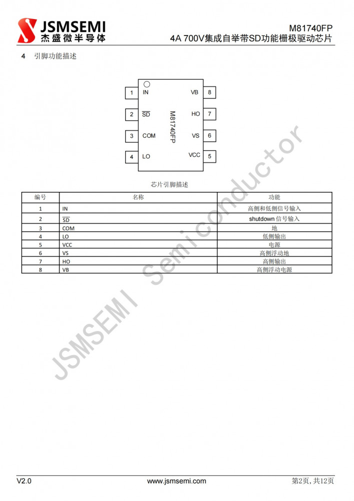 M81740FP-JSM datasheet page 2