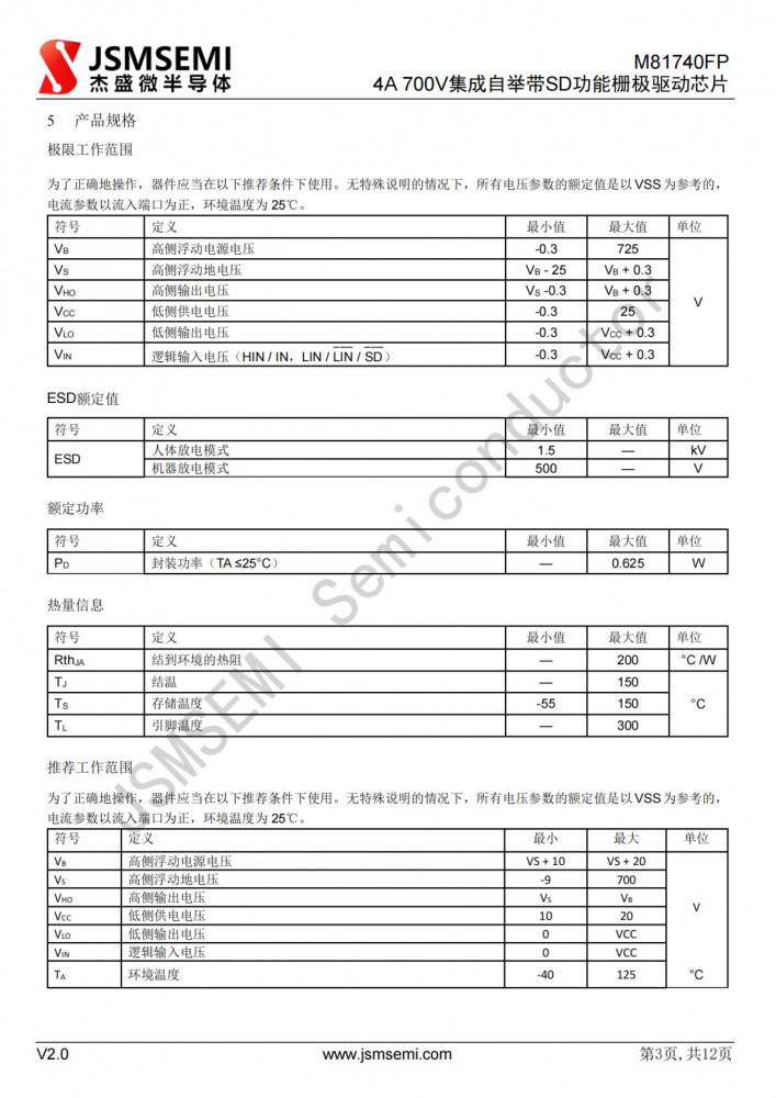 M81740FP-JSM datasheet page 3