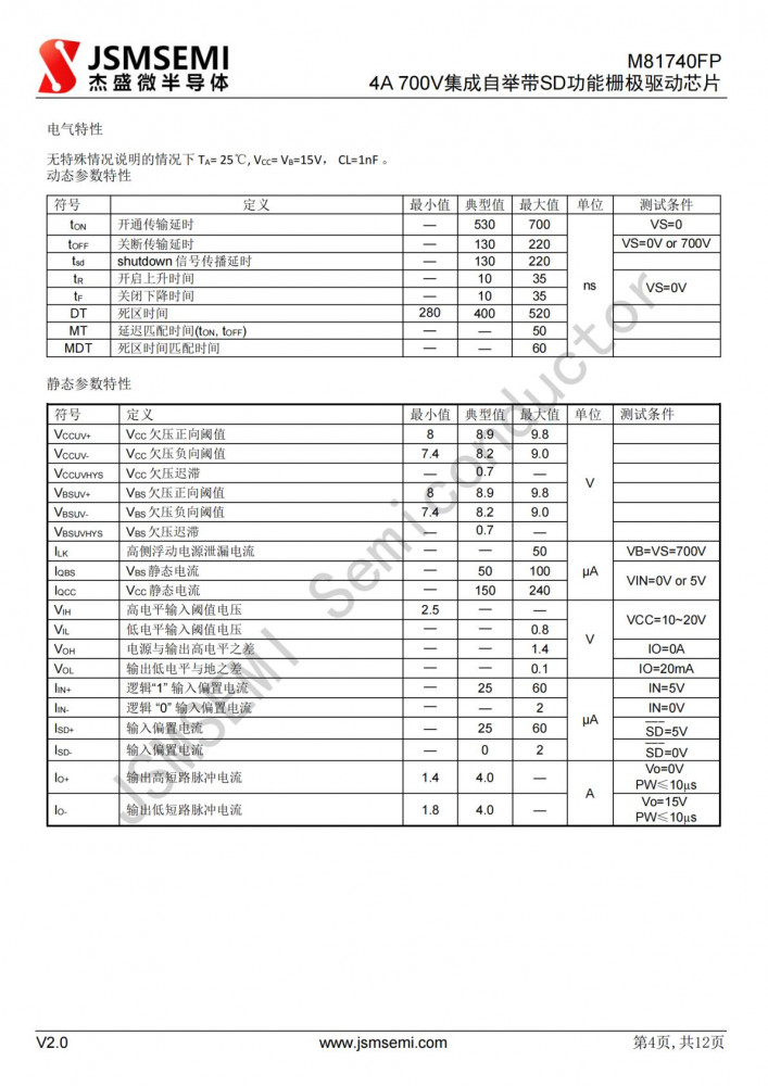 M81740FP-JSM datasheet page 4