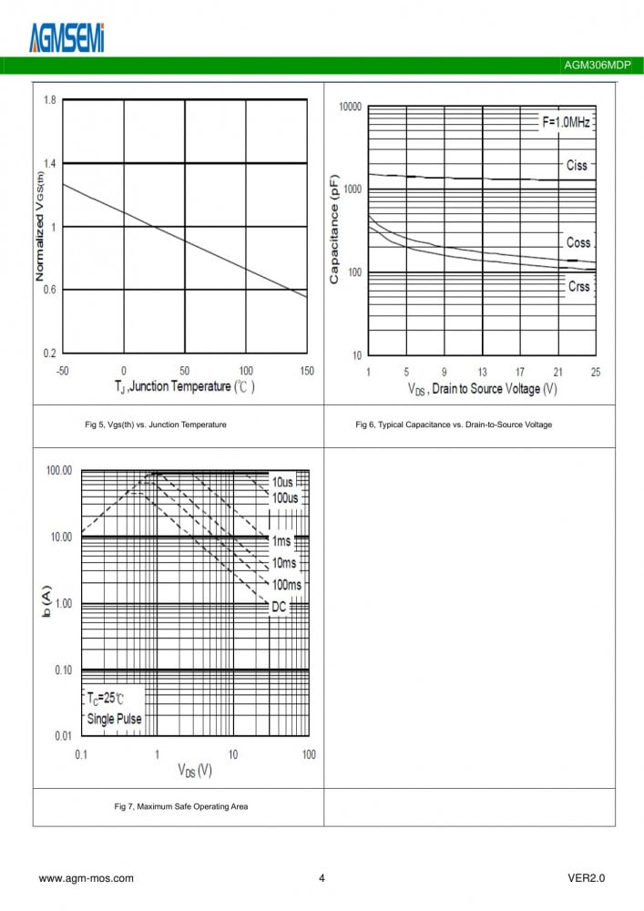 AGM306MDP datasheet page 4