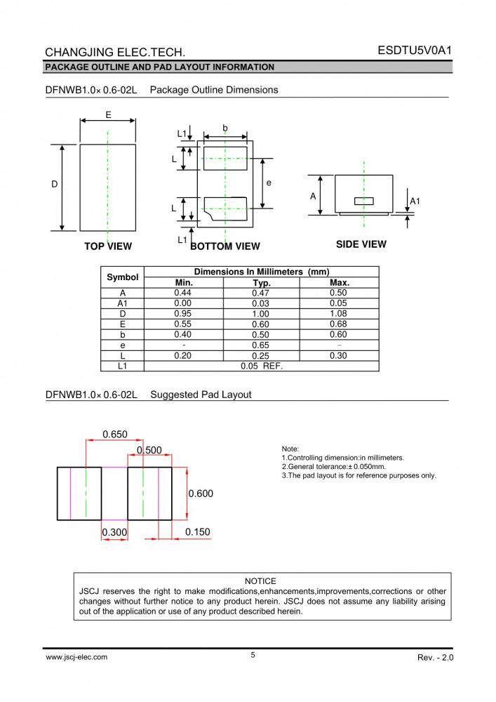 ESDTU5V0A1 datasheet page 5