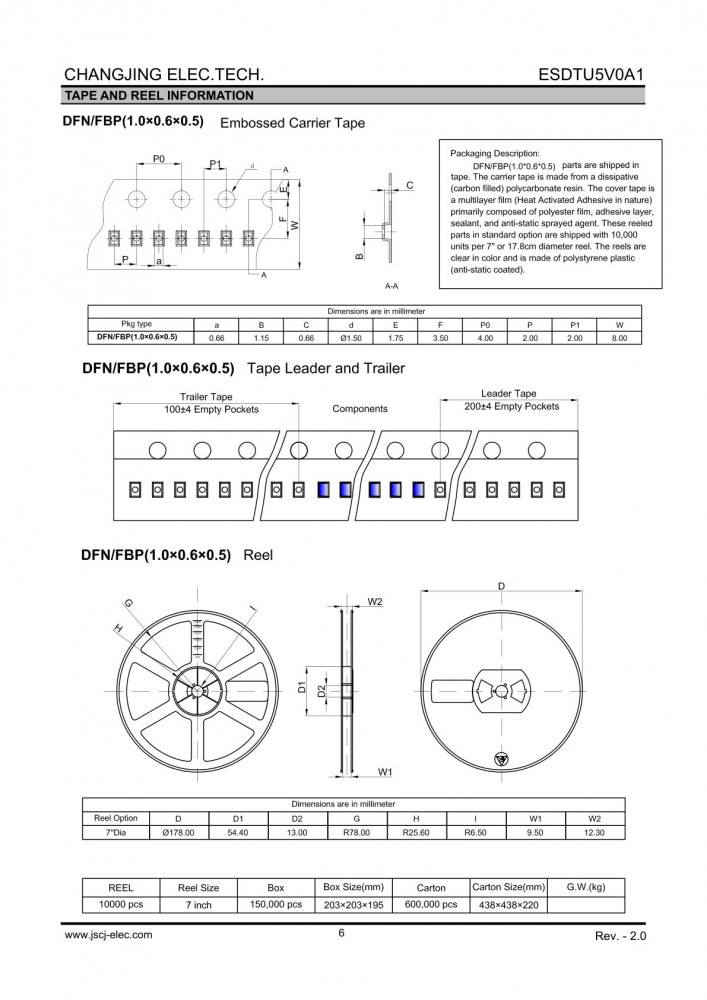 ESDTU5V0A1 datasheet page 6