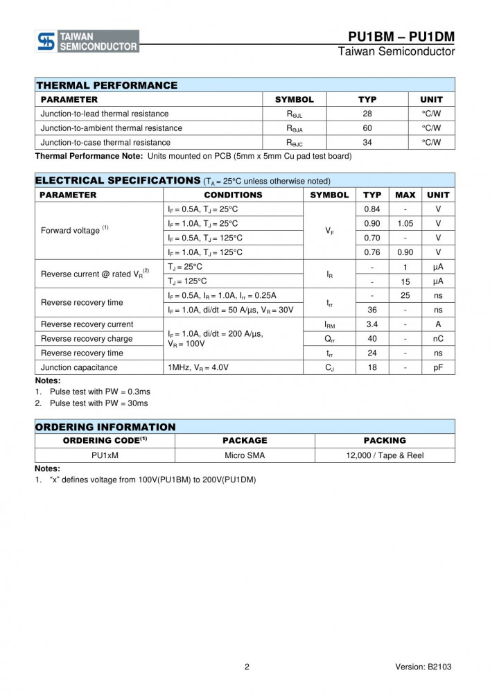PU1BM datasheet page 2