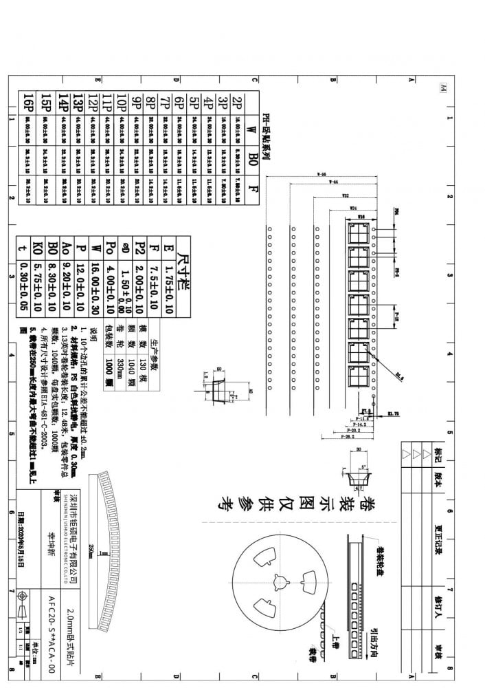AFC20-S06ACA-00 document page 10