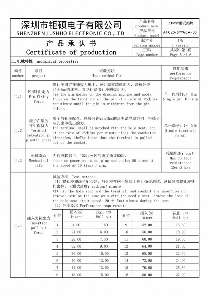 AFC20-S06ACA-00 document page 8