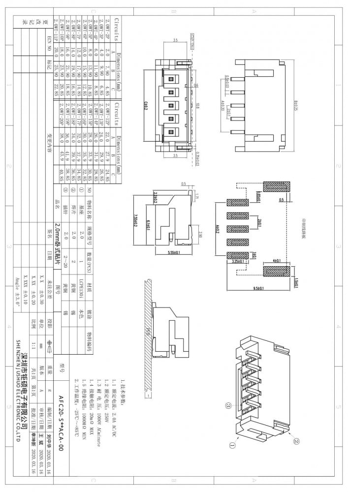AFC20-S06ACA-00 document page 9