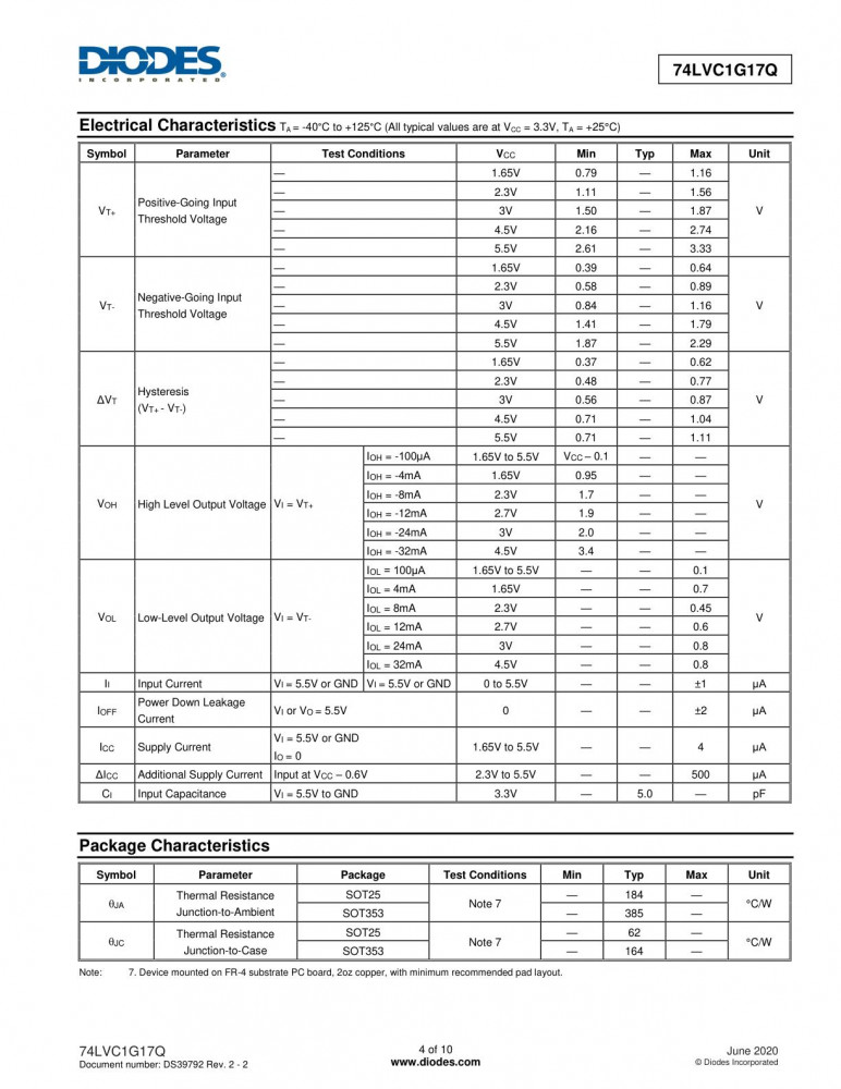 74LVC1G17QSE-7 datasheet page 4