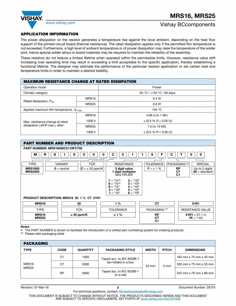 Vishay MRS resistor datasheet page 2
