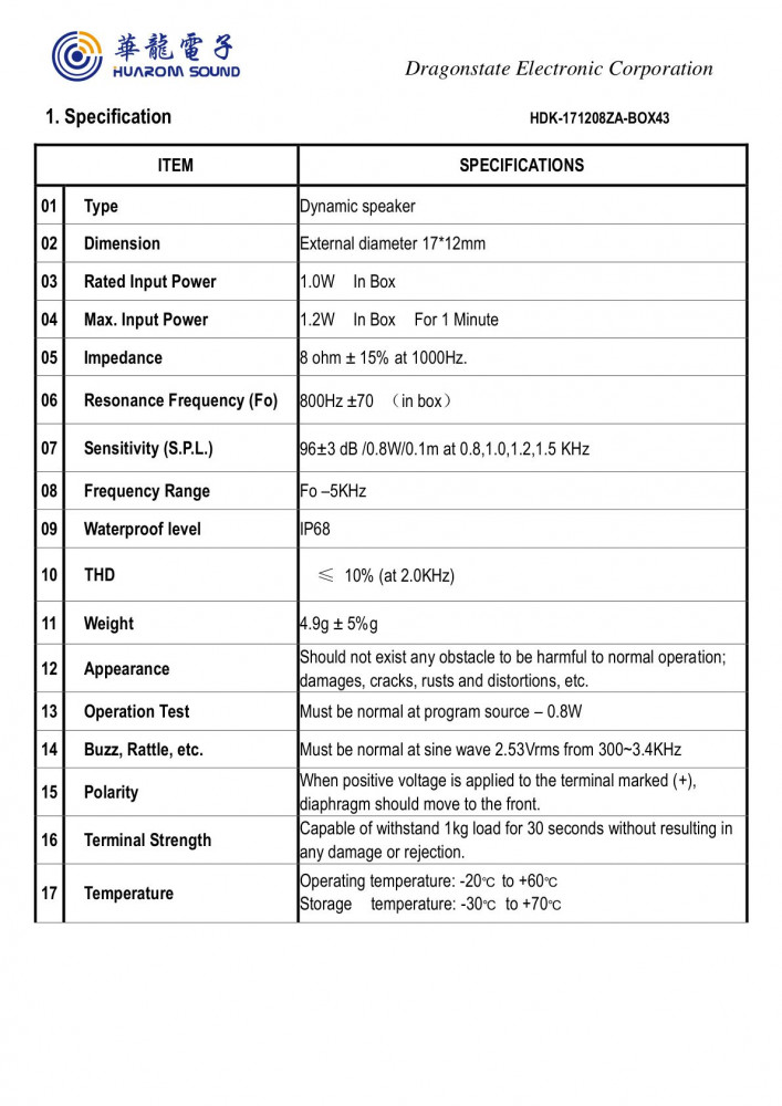 HDK-171208ZA-BOX43 approval document page 3