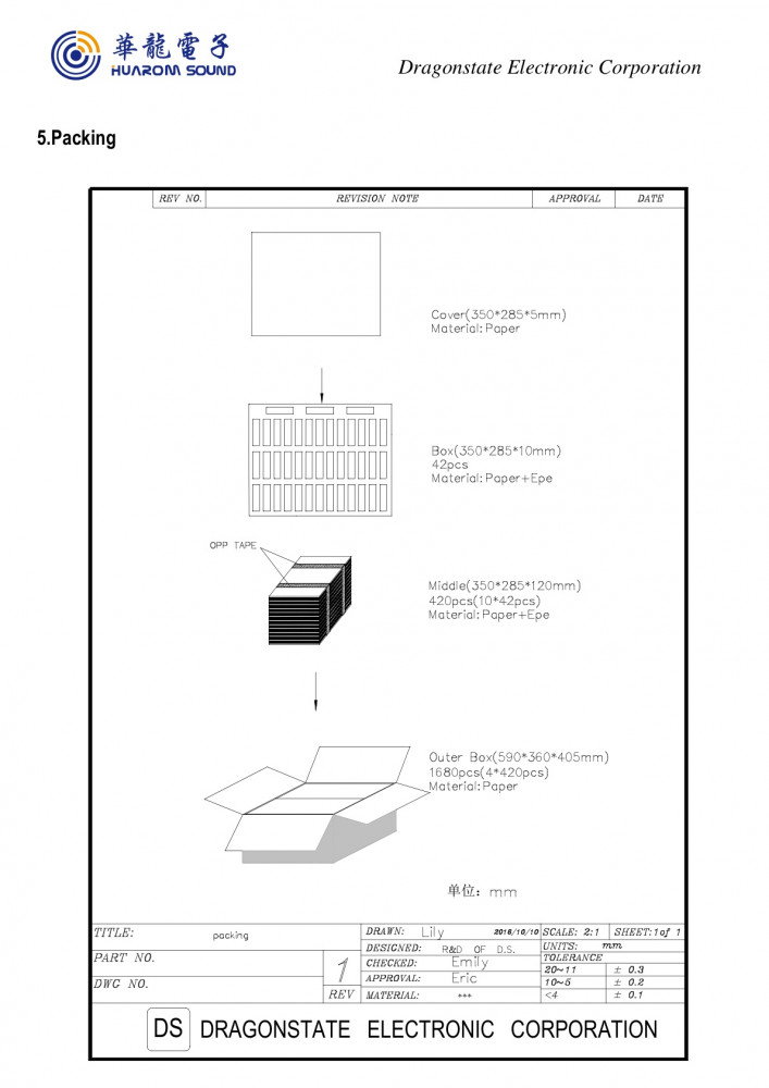 HDK-171208ZA-BOX43 approval document page 8