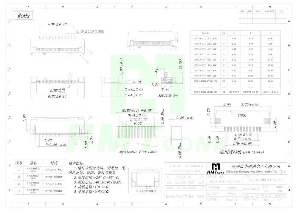 HMTCONN FPC1.0-WFX11-16P211-H20 technical document preview