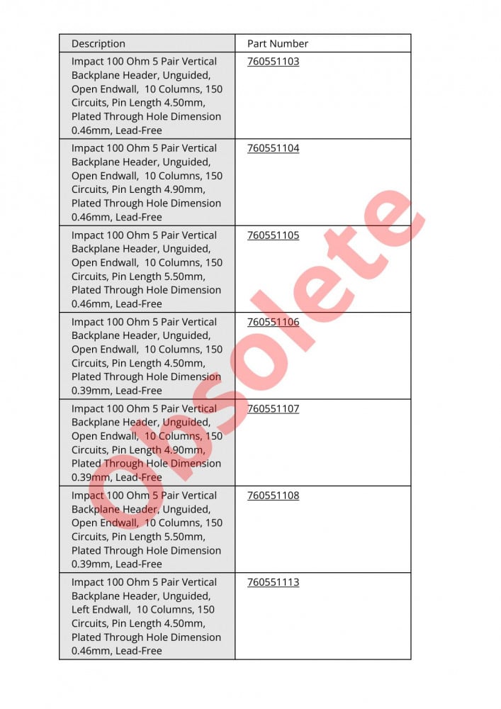 Technical document page 3