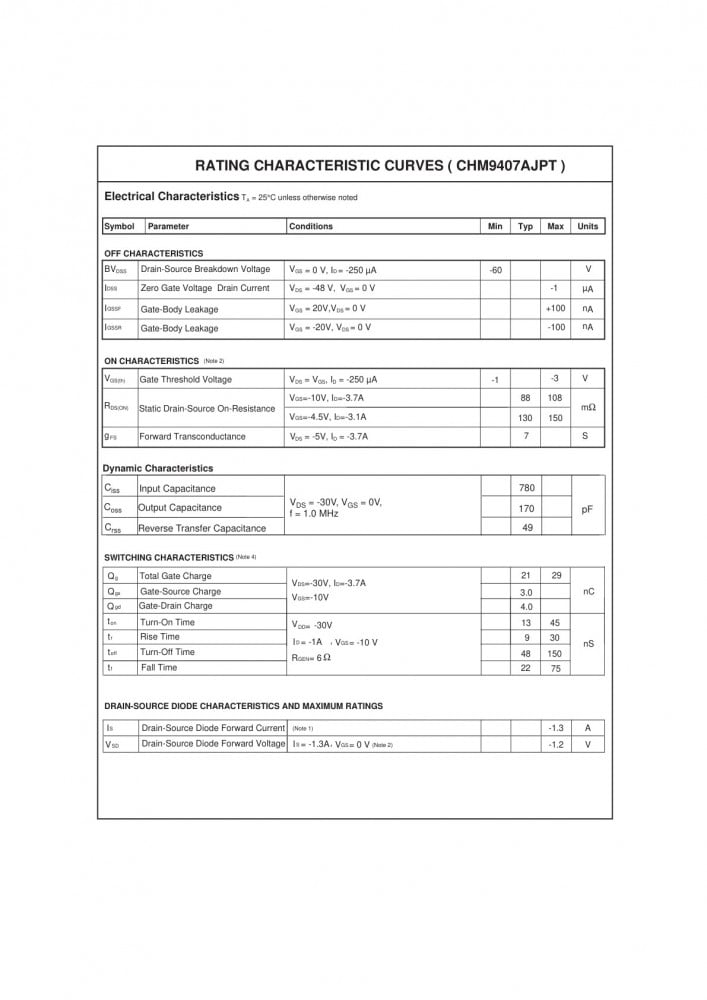CHM9407AJPT datasheet page 2