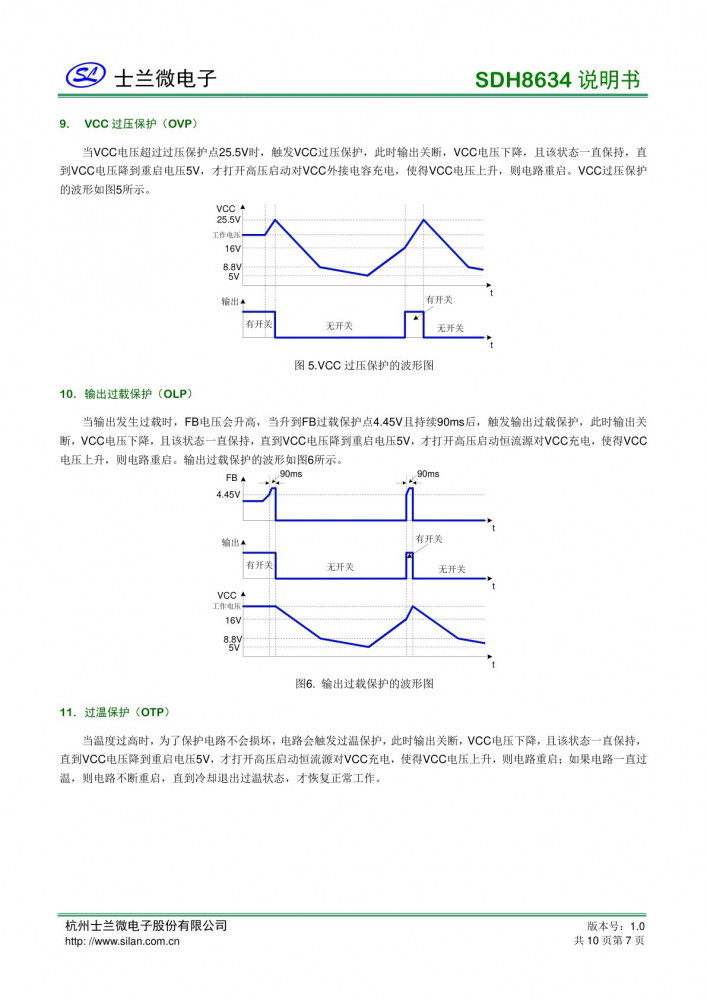 SDH8634 datasheet page 7