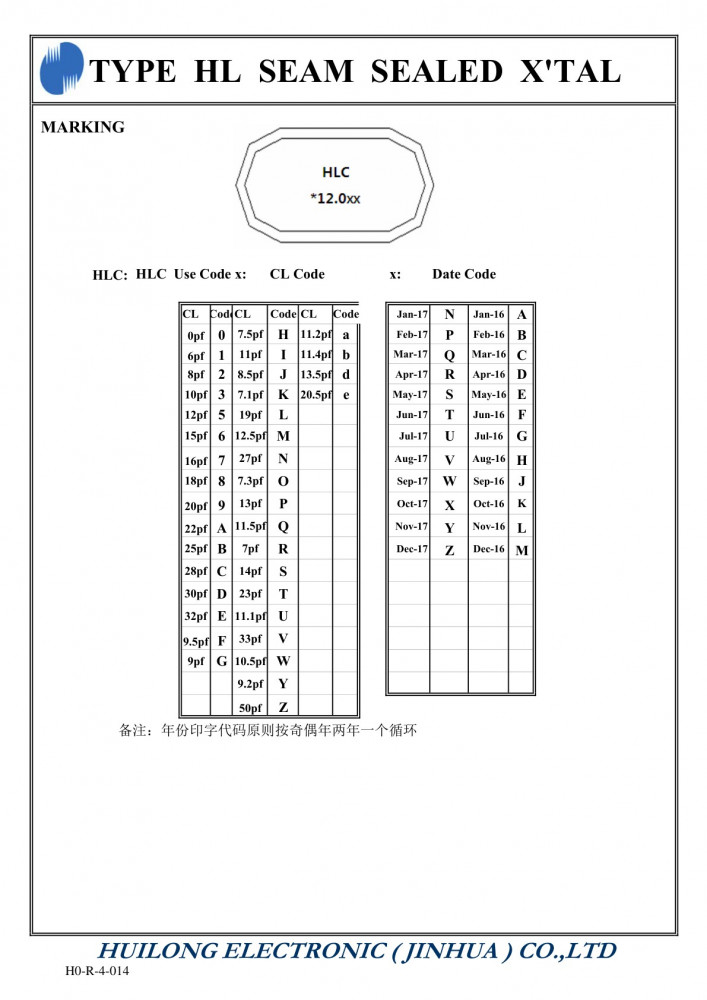 HB12000X002 marking information