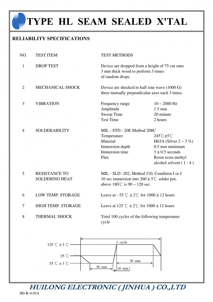 HB12000X002 reliability specifications