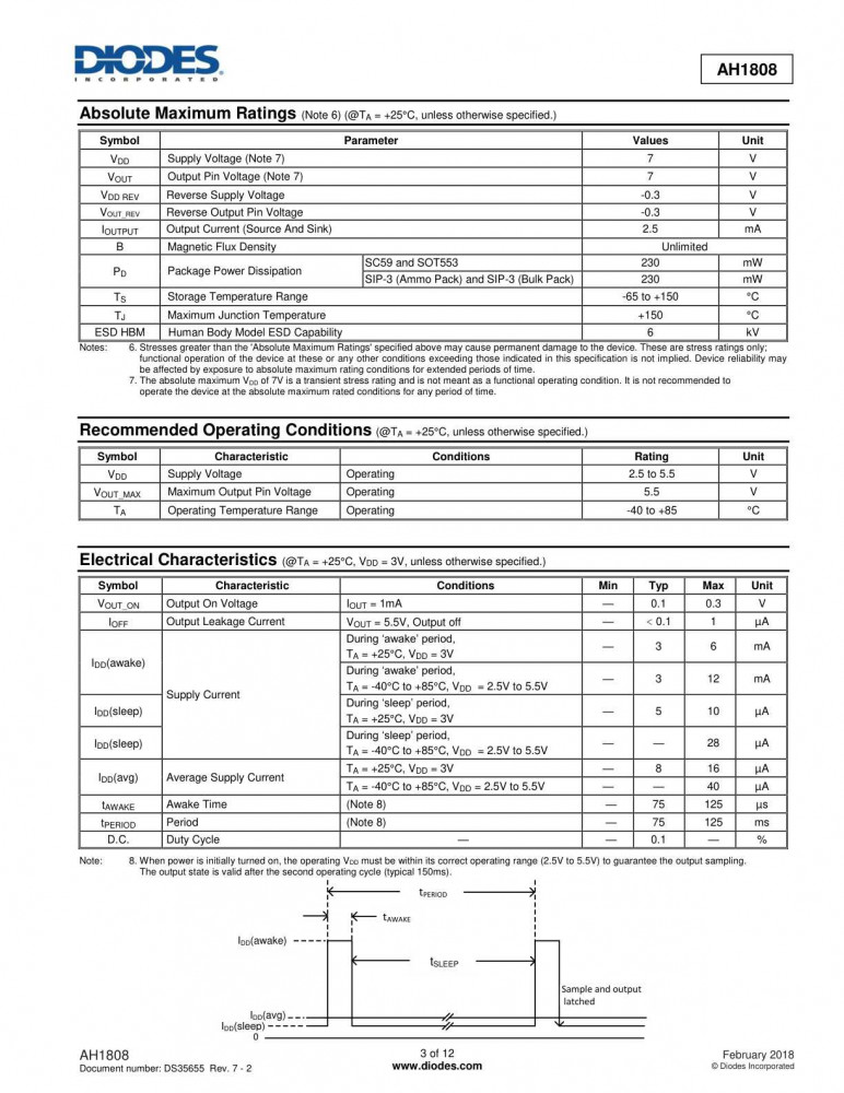 AH1808 datasheet page 3