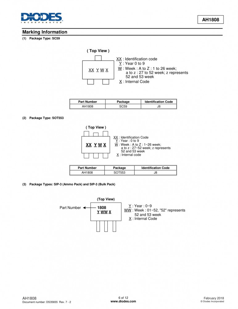 AH1808 datasheet page 6