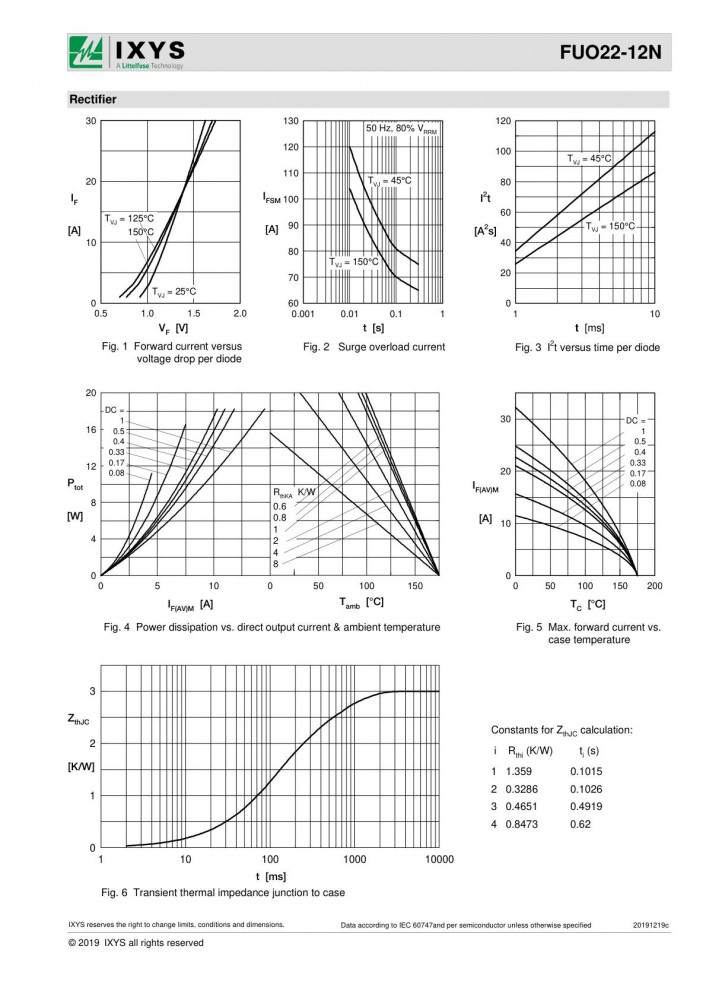 FUO22-12N technical document page 5