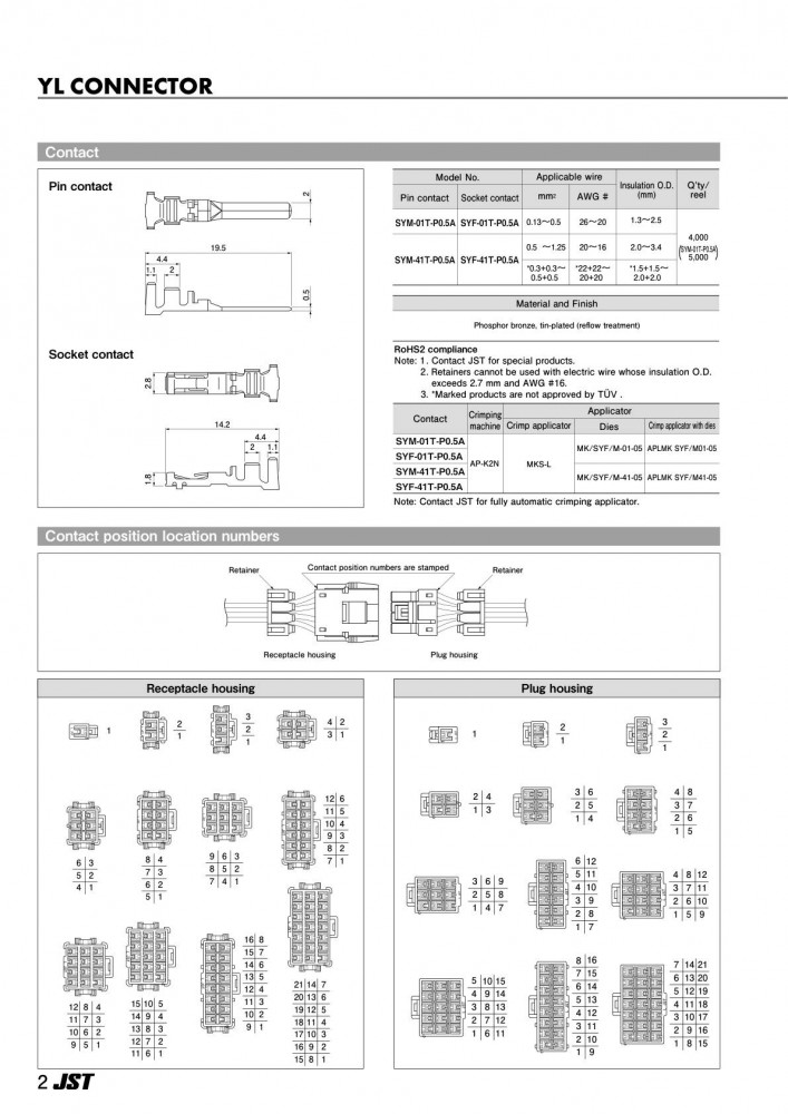 JST YL connector technical document page 2