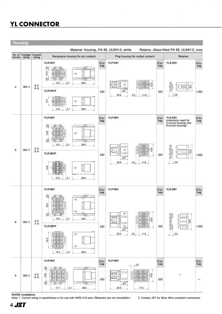 JST YL connector technical document page 4