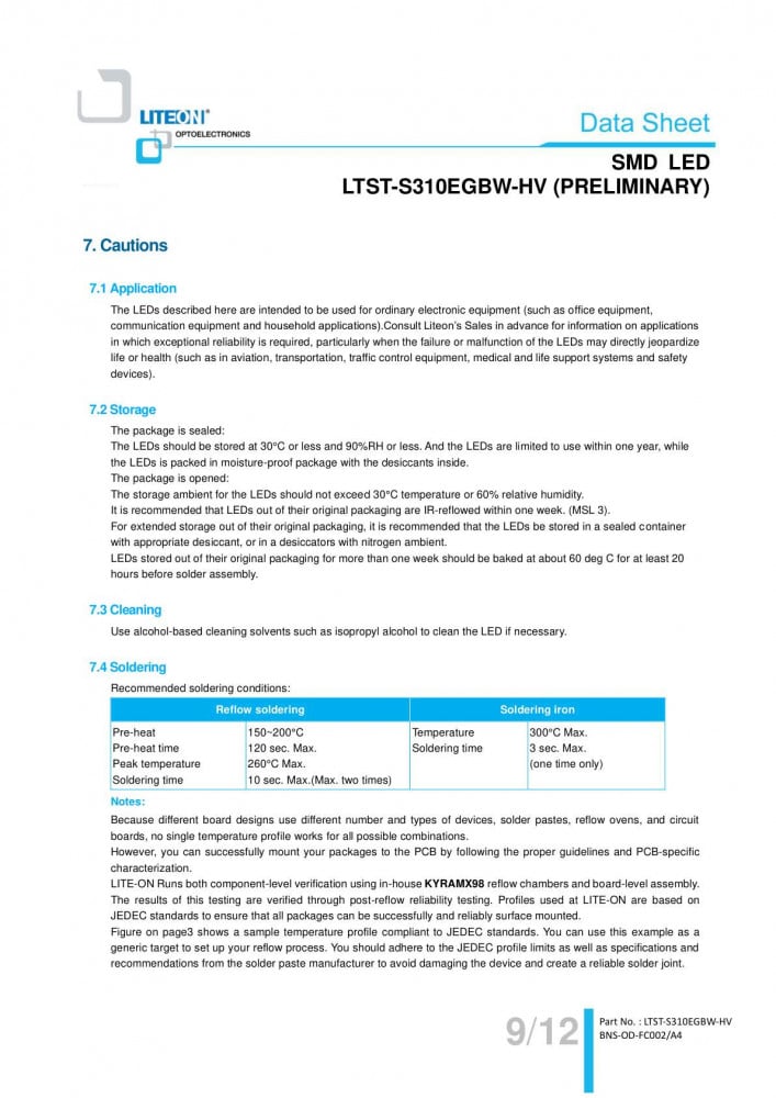 LTST-S310EGBW-HV datasheet page 10