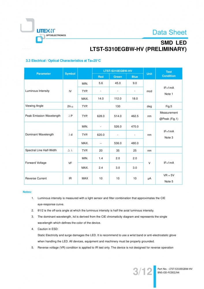 LTST-S310EGBW-HV datasheet page 4