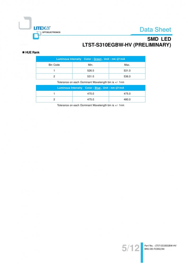 LTST-S310EGBW-HV datasheet page 6