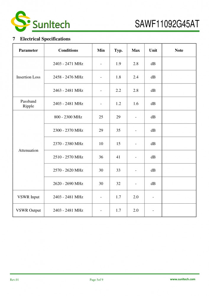 SAWF11092G45AT datasheet page 5