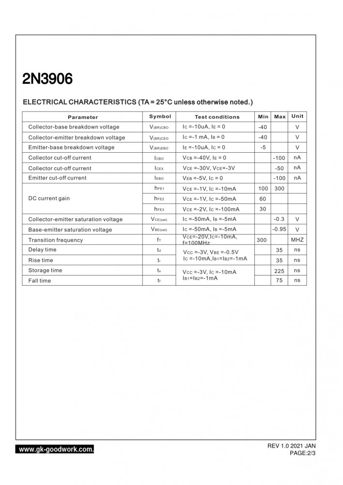 GOODWORK 2N3906 datasheet page 2