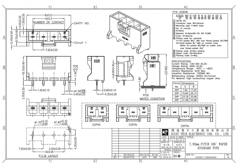 A7925WV-F-02PRNNT1N00G technical document preview
