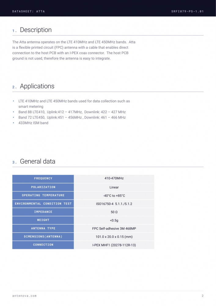SRFI079-150 datasheet page 3
