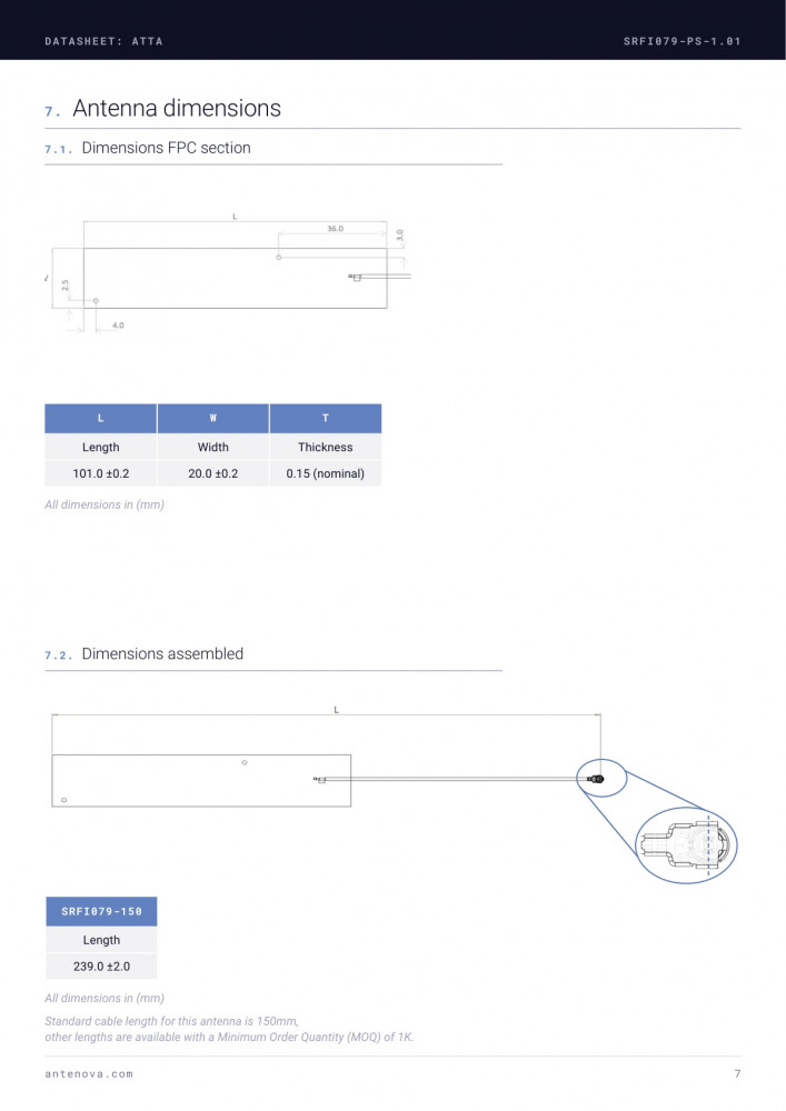 SRFI079-150 datasheet page 8