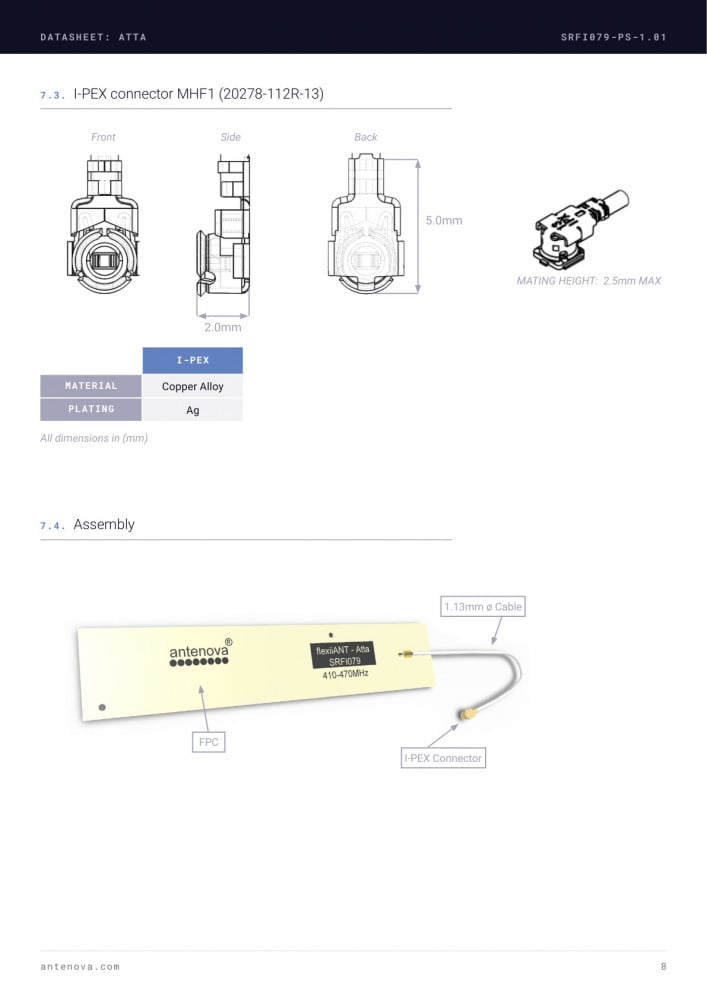 SRFI079-150 datasheet page 9