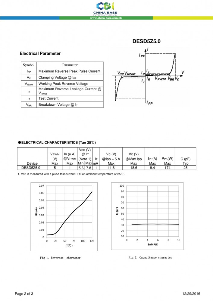 DESD5Z5.0 technical document page 2